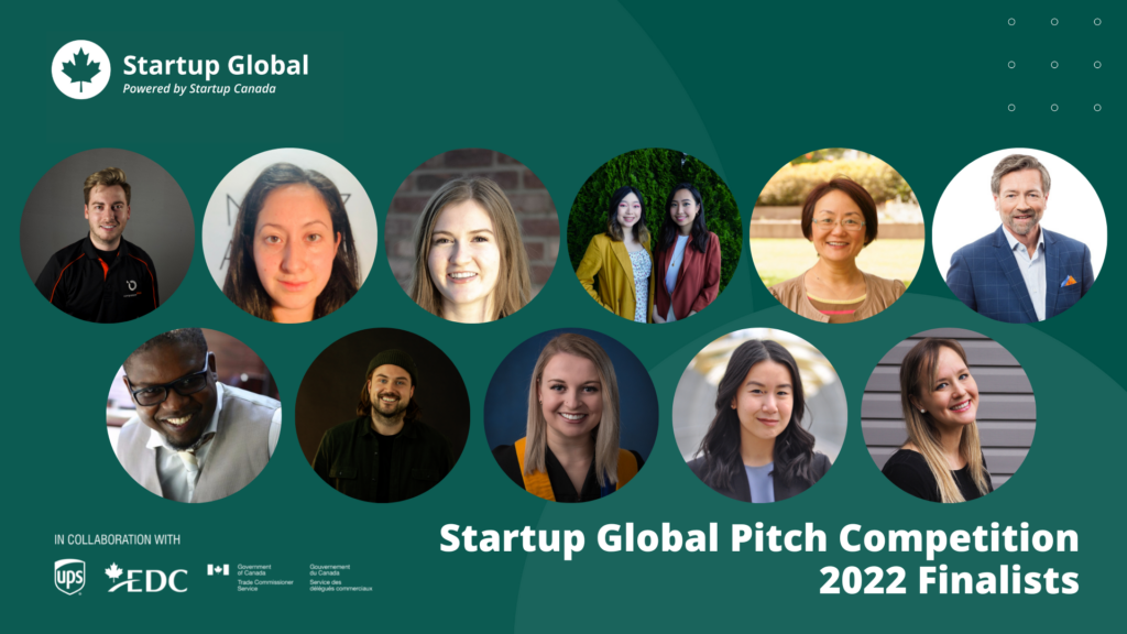 2022 Startup Global Pitch Competition Finalists & Special Prize Winners - Startup Canada